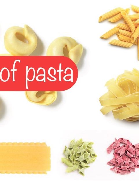 Pasta Quiz (do you know the pasta?) - Bon apetit